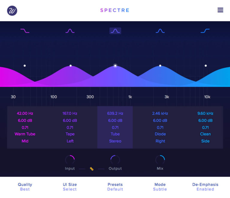 10種類のサチュレーションを搭載したマルチバンドエンハンサー、Wavesfactory「Spectre」が37%OFF！ | Computer ...