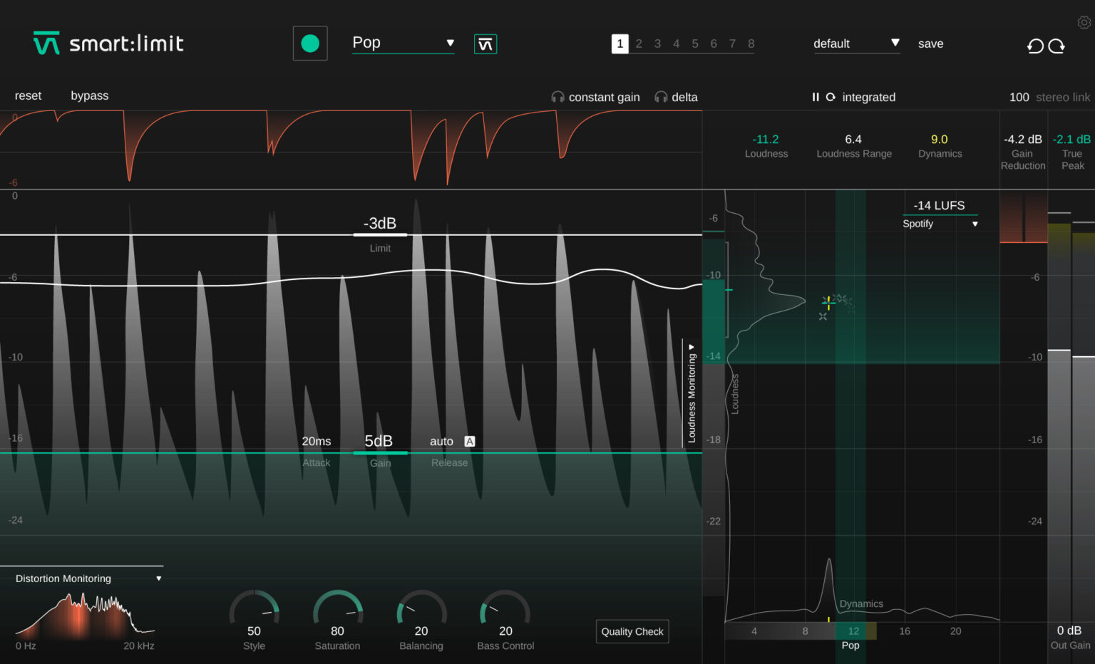 AI搭載のトゥルーピーク・リミッター＆ラウドネスメーター、Sonible「SMART:LIMIT」が54%OFF！ | Computer ...
