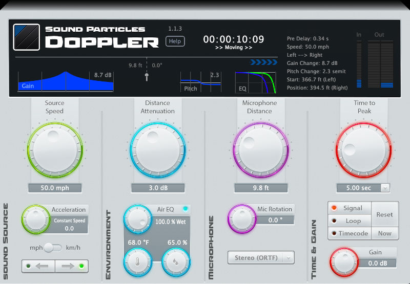 ドップラー効果をシミュレートする、Sound Particles「Doppler」が50%OFF！ | Computer Music Japan