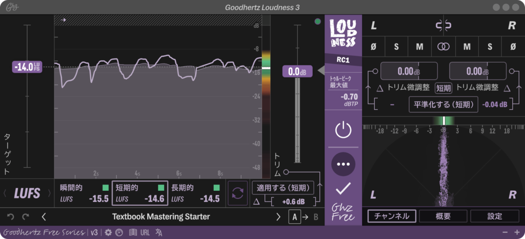 【無料】より大きな音、より小さな音を、自信を持って簡単に作るプラグイン、Goodhertz「Loudness」無償配布開始 ...