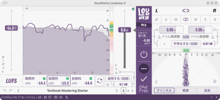 【無料】より大きな音、より小さな音を、自信を持って簡単に作るプラグイン、Goodhertz「Loudness」無償配布開始 ...