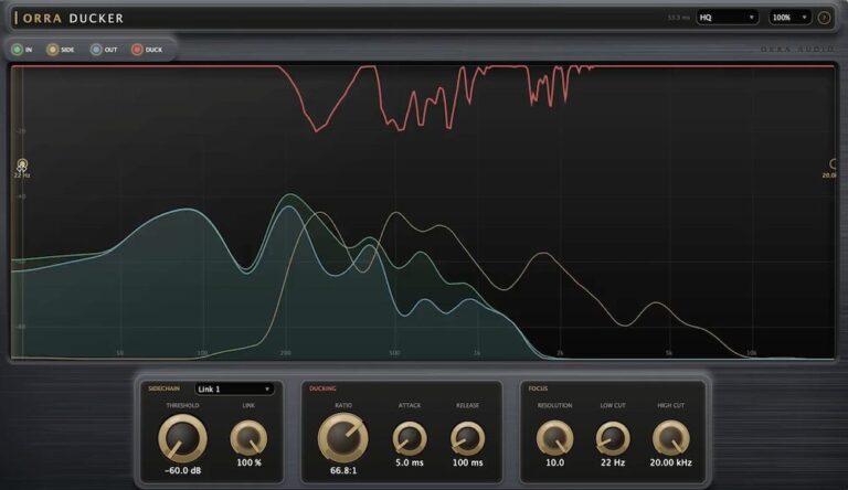 ミックス内の周波数干渉をクリアするためのスペクトラル・ダッキングツール、Orra Audio「Orra Ducker」リリース ...